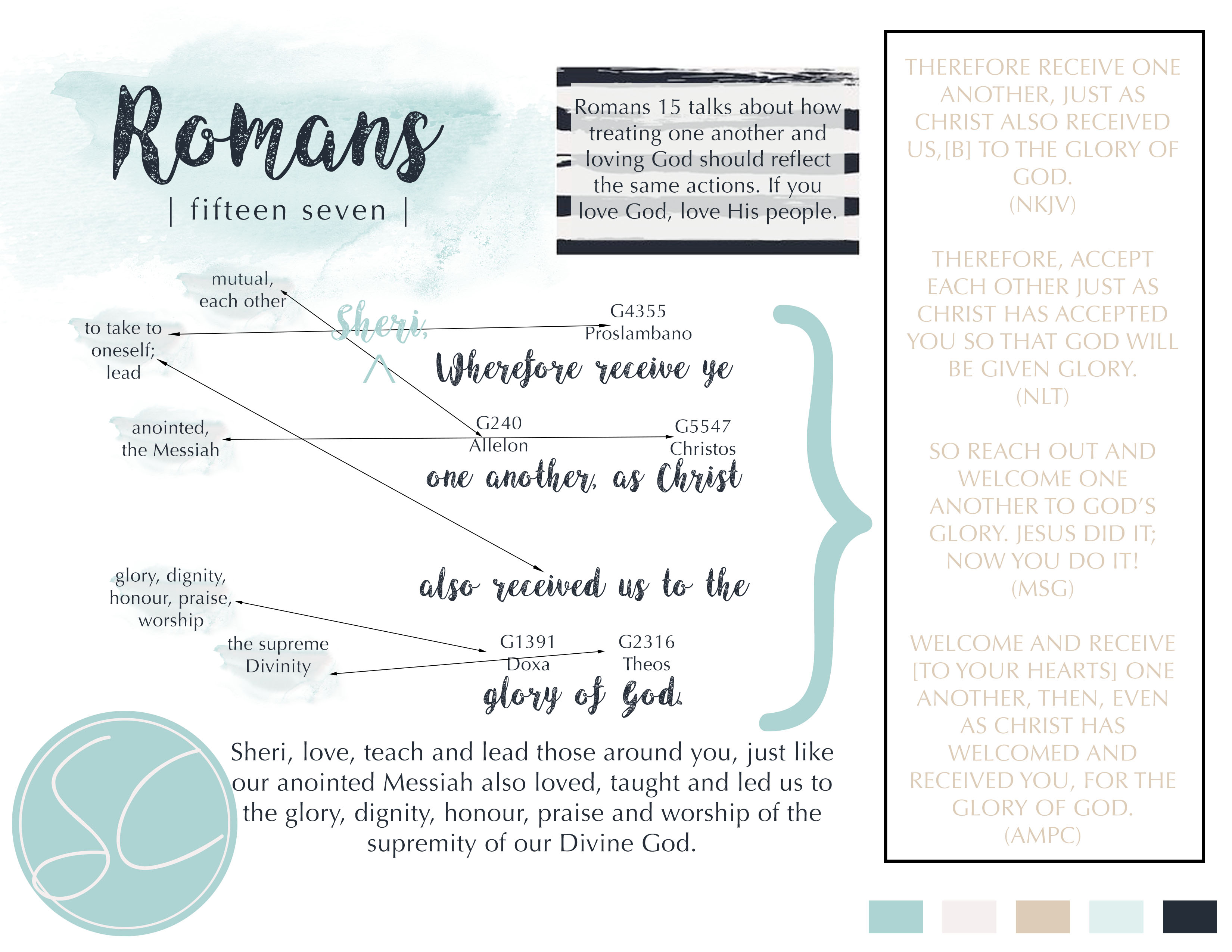 Study Series | Bible Mapping – Rowena Francis